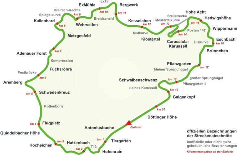 Racetrack overview › Nordschleife-BtG